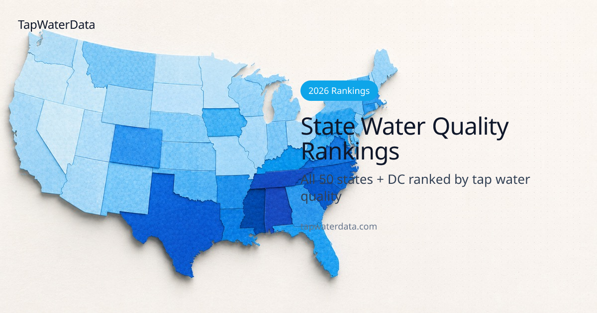 State Water Quality Rankings 2026 | Cleanest Tap Water in the US ...